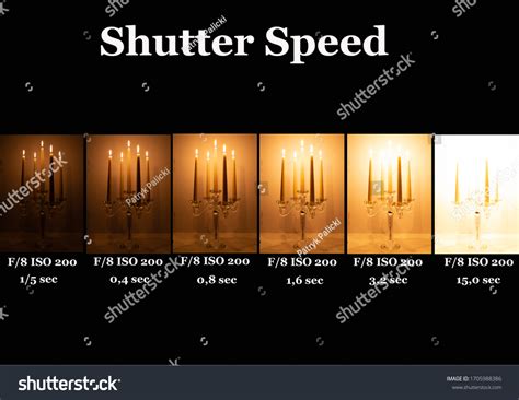 Shutter Speed Explanation Sheet Pictures Stock Illustration Shutterstock