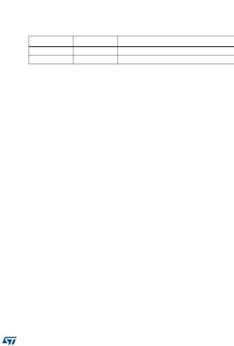 Stm32f413h Disco Datasheet By Stmicroelectronics Digi Key Electronics