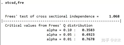 Ardl模型stata命令小白学统计面板数据分析与stata应用笔记（二）weixin39867066的博客 Csdn博客