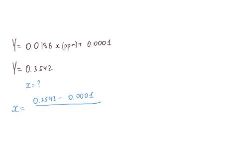Solved Determine The Concentration Of The Sample If The Calibration Curve Is Described By The