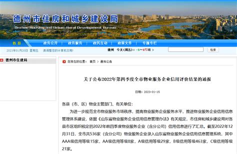 物业服务等级公布德州小区物业哪家强 企业 信用 全市