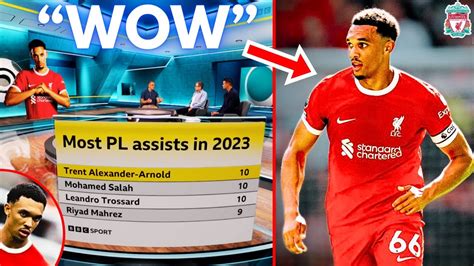 Motd Analysis Trent Alexander Arnold Masterclass Vs Villa Liverpool
