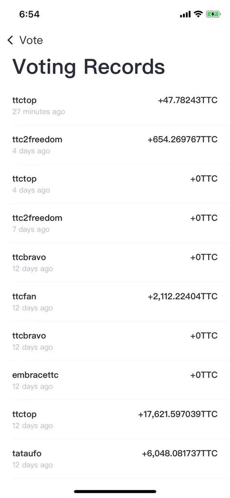 Recent Updates On Ttc Connect And Ttc Scan By Maro Maro — Official
