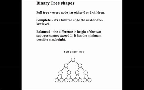 binarytrees youtube