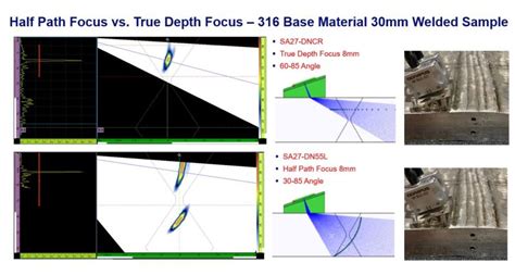 Asyraf Arshad Posted On Linkedin