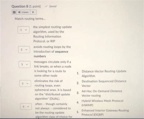 Solved Match Routing Terms The Simplest Routing Update