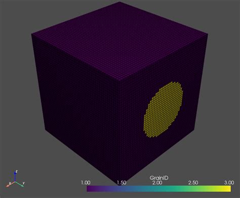 generation from array · issue 203 · meshpro pygalmesh · github