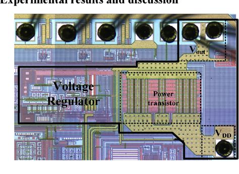 Figure From A High Precision Voltage Regulator With Dynamic Load Technique And Overcurrent