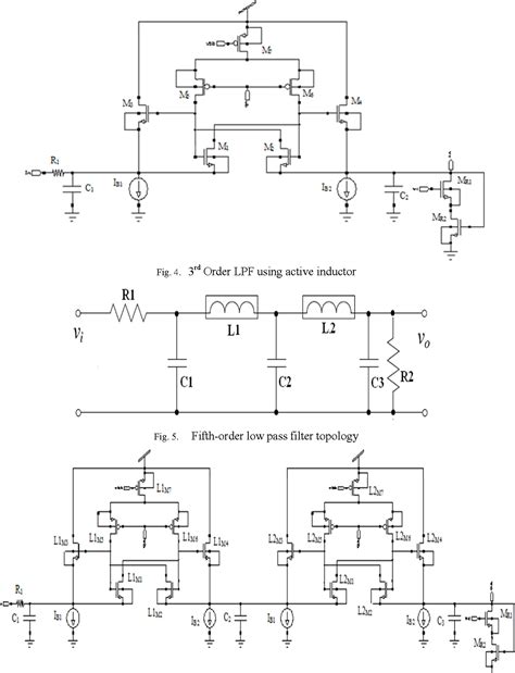 A 60nm Cmos 3rd And 5th Order Low Pass Filter With Higher Cut Off