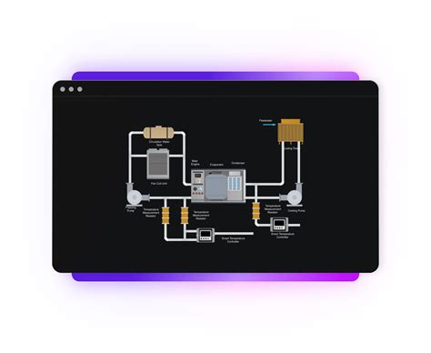 Free Online PID Maker With Editable Templates