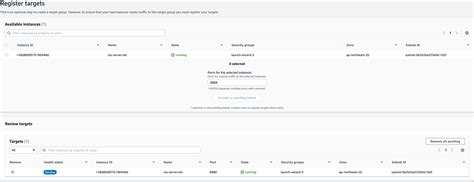 Aws Albapplication Load Balancer 세팅 및 Ssl 인증서 적용 Limjunho