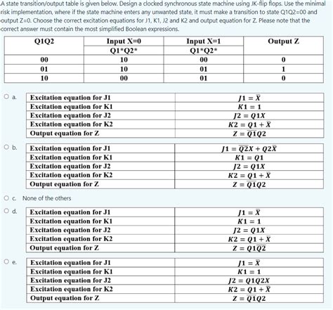 Solved A State Transitionoutput Table Is Given Below