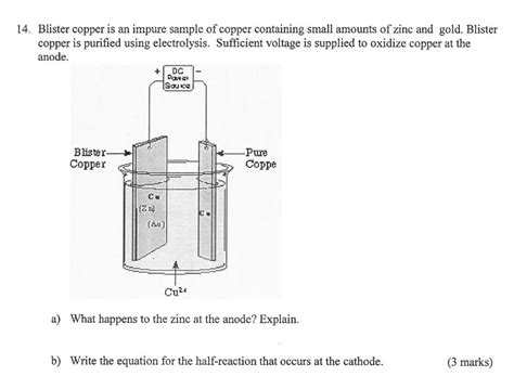 Solved 14 Blister Copper Is An Impure Sample Of Copper