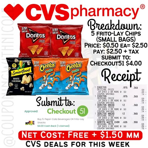 Nicole 🔥cvs Deals For This Week 5 Free 150 Mm Frito Lay Chips