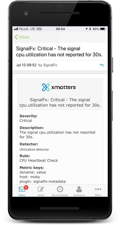 Splunk Infrastructure Monitoring