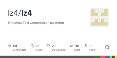 lz4 cmakelists txt at dev · lz4 lz4 · github