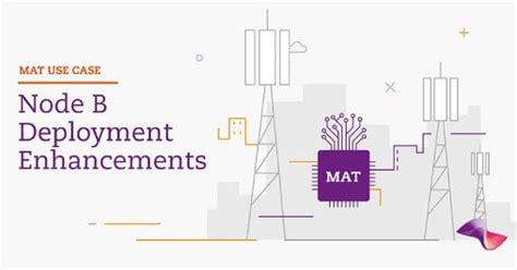 Iquall Networks Vero And Gas