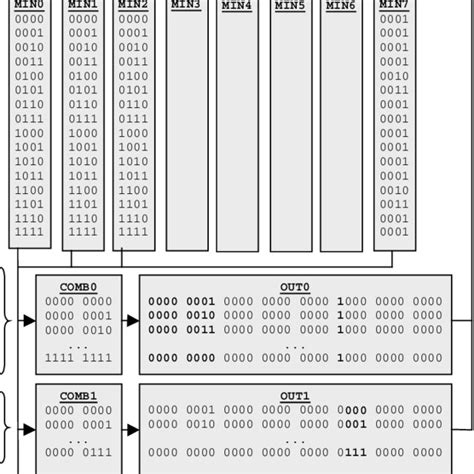 the fitness adaptive walk optimization algorithm download scientific diagram