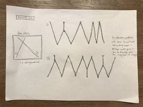 How A Pully System Works Gordon Pulley System Kit