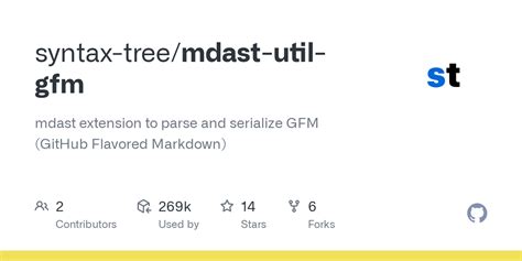 Github Syntax Tree Mdast Util Gfm Mdast Extension To Parse And