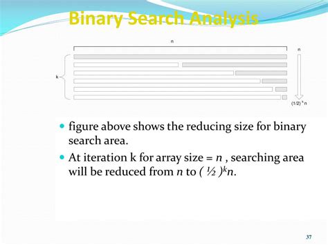 Ppt Data Structures And Algorithm Searching Techniques Powerpoint