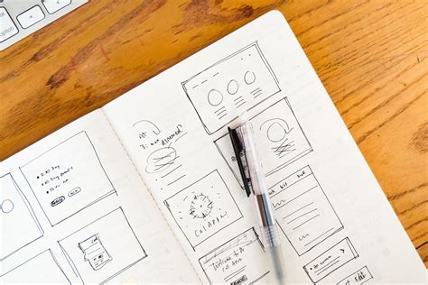 The Art Of Using Bullet Points In A PowerPoint Presentation Stinson Design