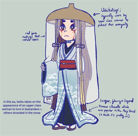 Finally Drew Yokai Au Keiko Shes A Yuki Onna Hehe Wewerebornsextuplets On Tumblr