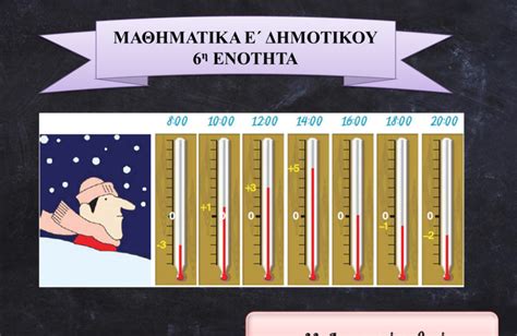 E τ ξη της Σοφίας Ε ΤΑΞΗ ΜΑΘΗΜΑΤΙΚΑ 6Η ΕΝΟΤΗΤΑ