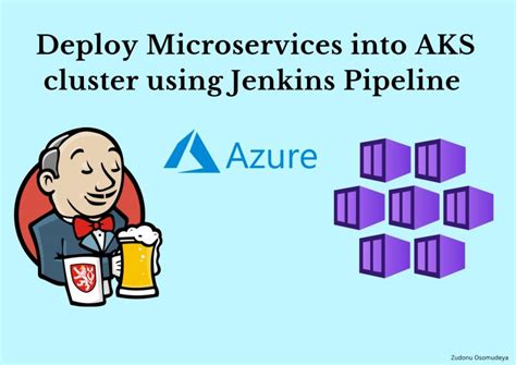 Osomudeya Zudonu On Linkedin Kubernetes Azure Docker Microservices Pipeline Project Jenkins