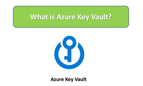 Azure Key Vault Encryption Key Rotation