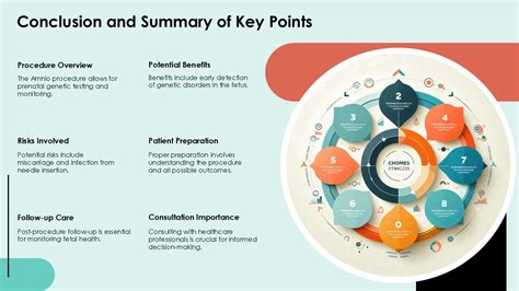 Amnio Procedure Ppt Slides Acp Ppt Powerpoint