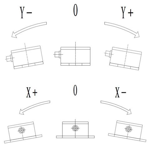 Normal Accuracy Low Cost Robust 2 Axis Digital Tilt Sensor For Agriculture Machinery