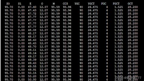 Springboot应用，cpu高、内存高问题排查springboot Cpu占用太高 Csdn博客