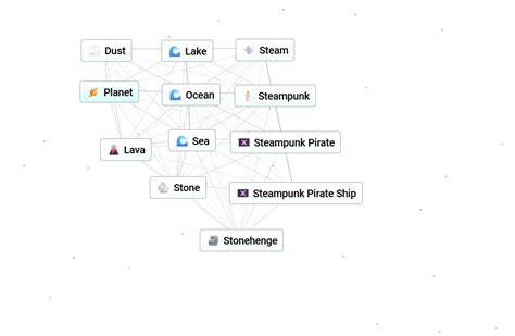 Infinite Craft Here S How To Make Stonehenge Machu Picchu Sphinx Parthenon Moai Statue