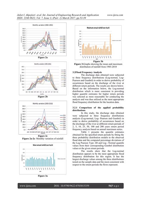 Flood Monitoring And Flood Risk Assessment In Agenebode Edo State Nigeria PDF
