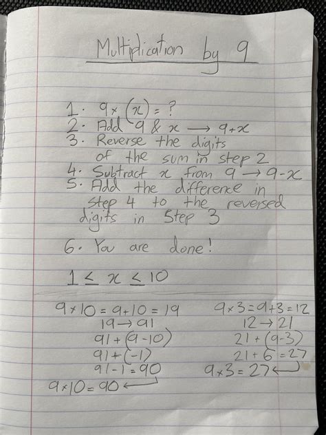 Kartiks Algo For Multiplication By 9 Album On Imgur