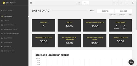 Create Your Ecommerce Website Using Reactjs Strapi Snipcart In