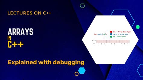 Arrays In C Hindiurdu Youtube
