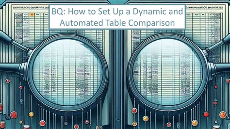 Ensuring Data Consistency In Bigquery How To Set Up A Dynamic And