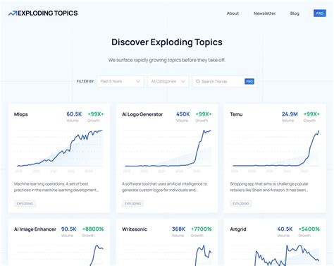 How Hedge Funds Use Alternative Data
