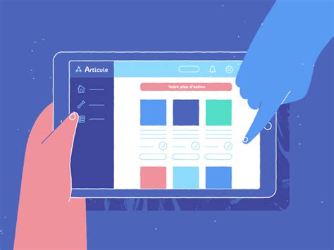 Data Analytics And Automation With Gen Ai ®️ On Linkedin Agile Backloggrooming