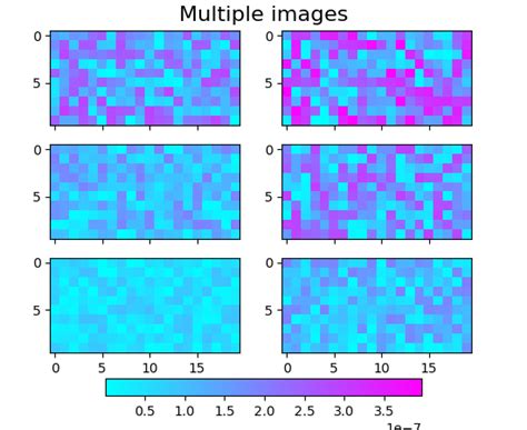 Pylabexamples Example Code Multiimagepy — Matplotlib 202