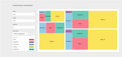 How To Make A Treemap Rawgraphs 10 Rawgraphs