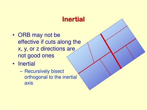 Ppt Domain Decomposition In Parallel Computing Powerpoint