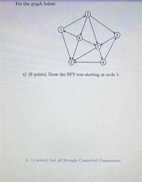 solved for the graph below a 6 points draw the bfs tree
