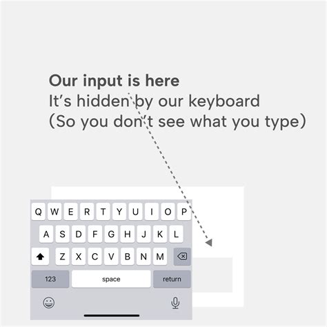 Flutter Bottom Sheet Broken By Keyboard Heres The 3 Step Fix