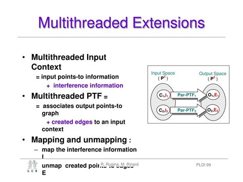 Ppt Pointer Analysis For Multithreaded Programs Powerpoint