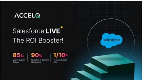 Pankaj Kumar On Linkedin Salesforce Testautomation Ui