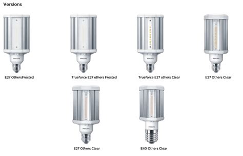 Trueforce Led Public Urban Road Hpl Son Led Lights 3m And Philips Distributor In Pakistan