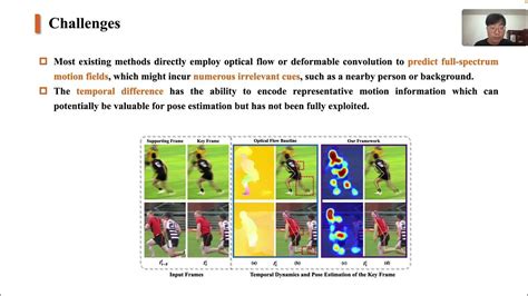 [cvpr 2023] Mutual Information Based Temporal Difference Learning For Human Pose Estimation In